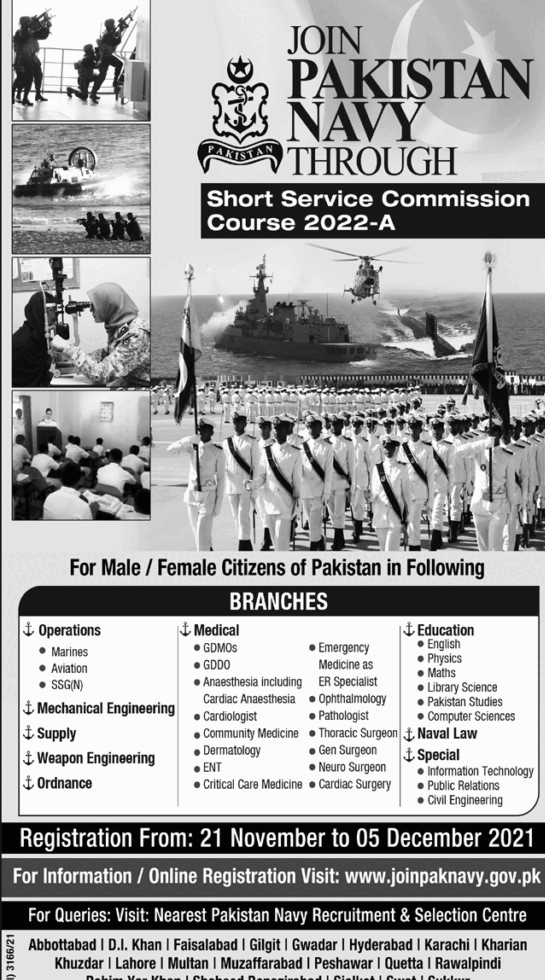 New Pak Navy Jobs 2023-Seek after Pak Sea power - APKGUSA
